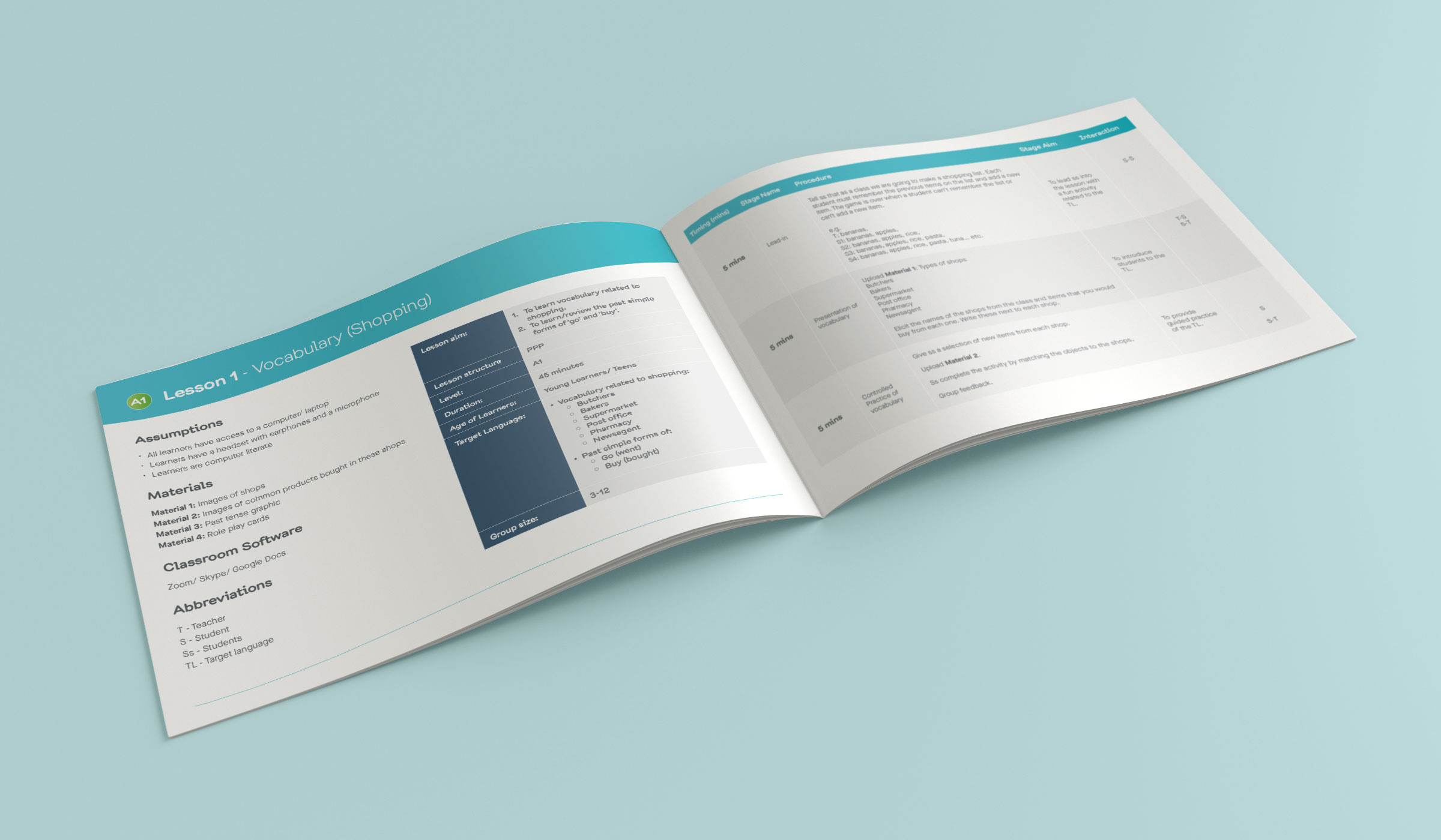 TEFL Resources Premier TEFL tefl-resources-premier-tefl